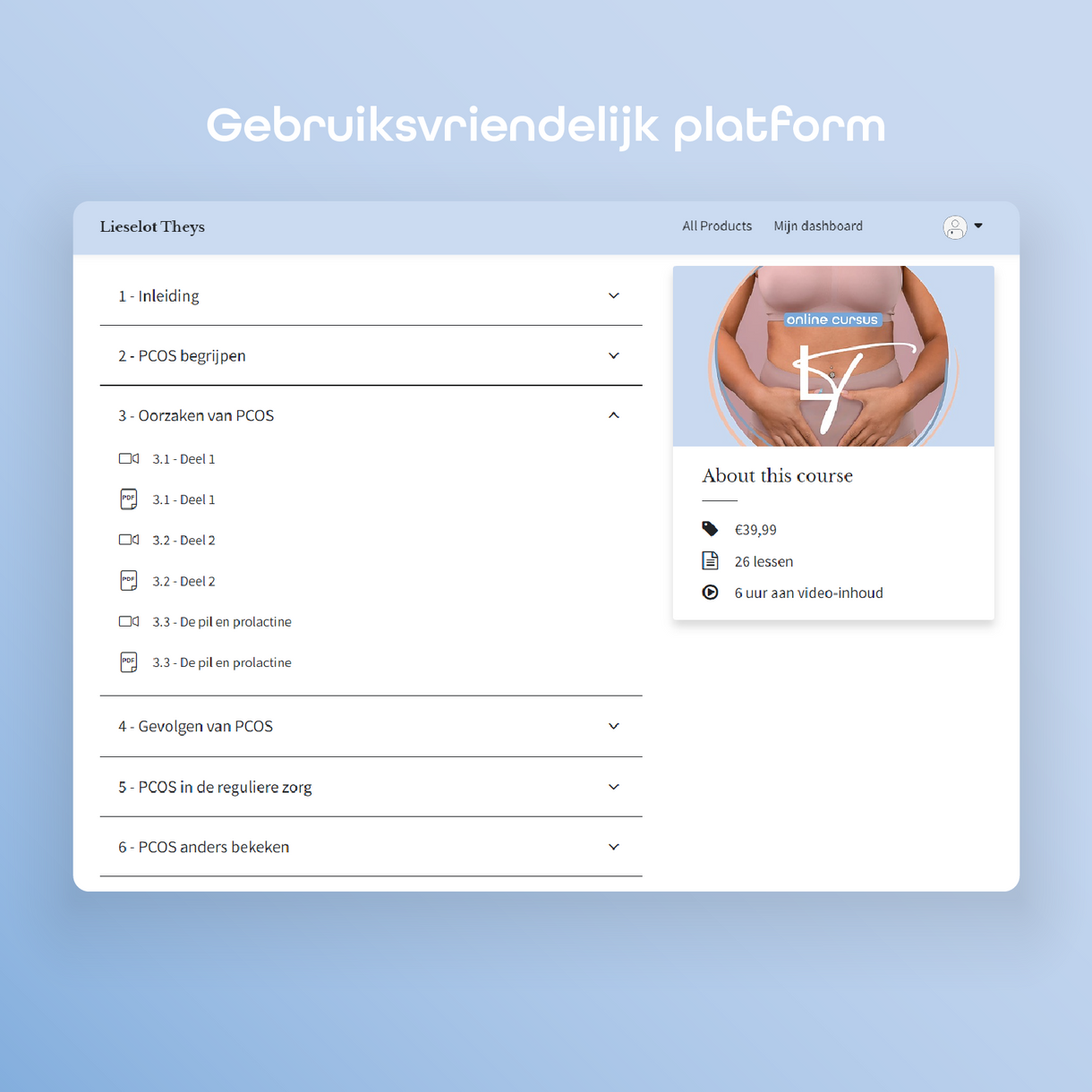 Ontcijfer PCOS – Lieselot Theys