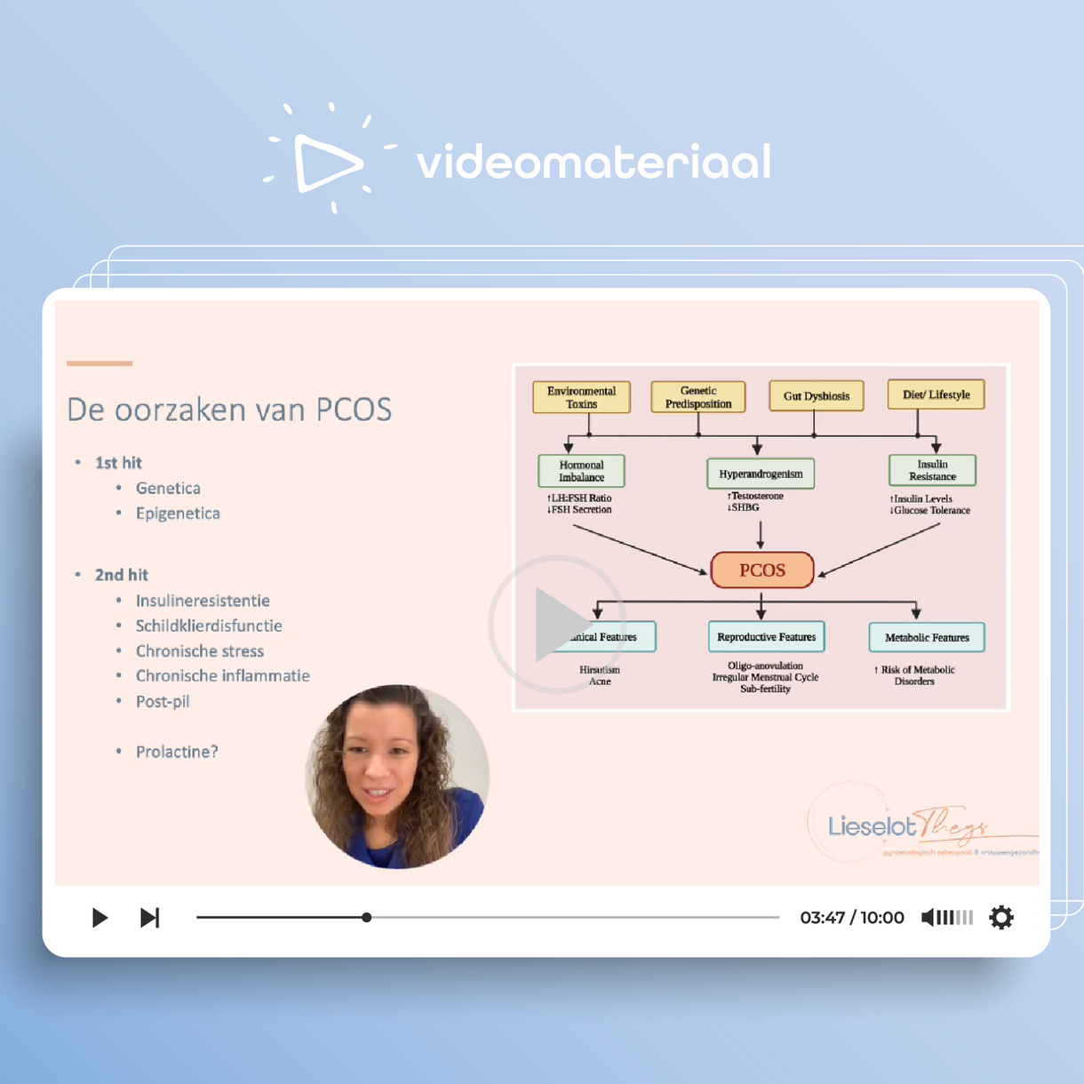Ontcijfer PCOS – Lieselot Theys
